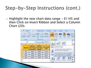 How to make a conditional column chart in Excel | PPTX | Technology & Computing