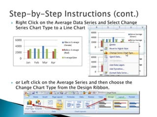 How to make a conditional column chart in Excel | PPTX | Technology & Computing