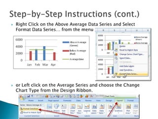 How to make a conditional column chart in Excel | PPTX | Technology & Computing