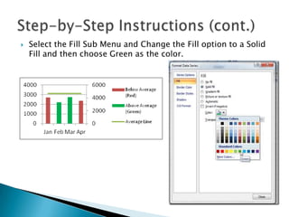 How to make a conditional column chart in Excel | PPTX | Technology & Computing