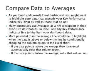 How to make a conditional column chart in Excel | PPTX | Technology & Computing