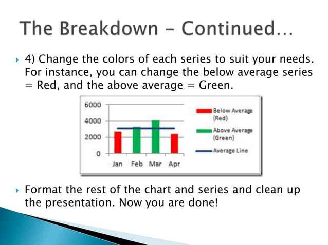 How to make a conditional column chart in Excel | PPTX | Technology & Computing