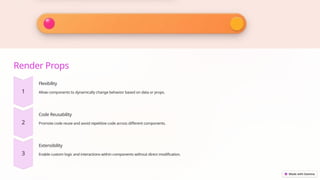 How Top React Design Patterns Are Shaping the Development Lifecycle? | PPT