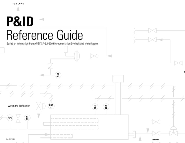 How-to read P&ID Reference Guide .pdf | Home Appliances | Home & Garden