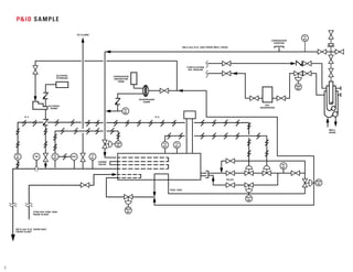 How-to read P&ID Reference Guide .pdf