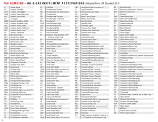 How-to read P&ID Reference Guide .pdf