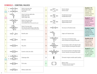 How-to read P&ID Reference Guide .pdf