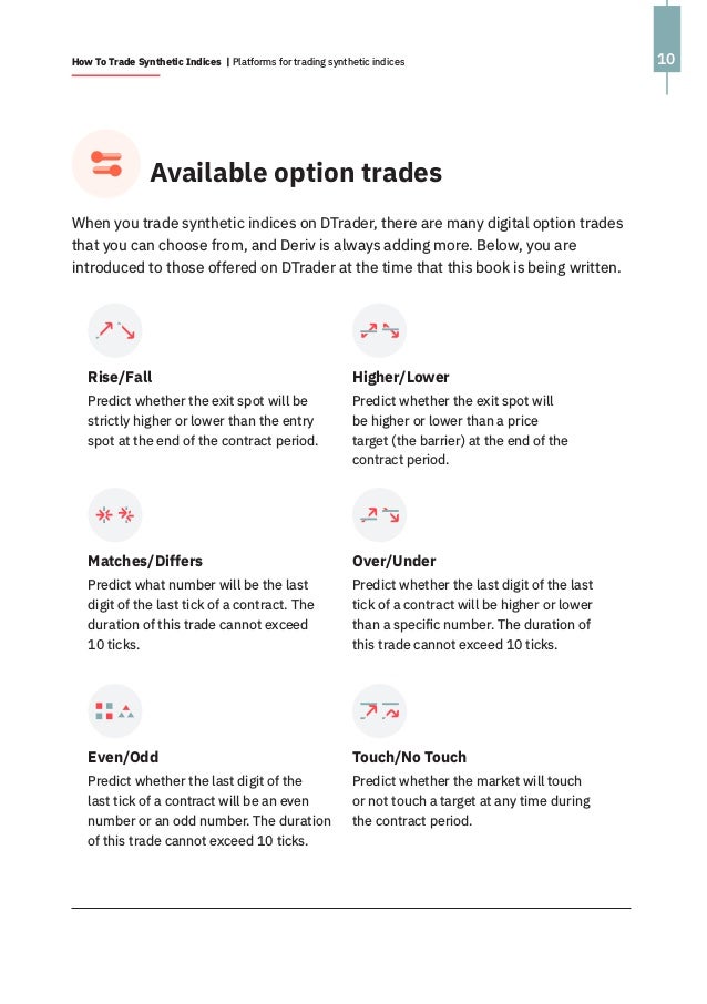 An introduction to synthetic indices trading Deriv.com