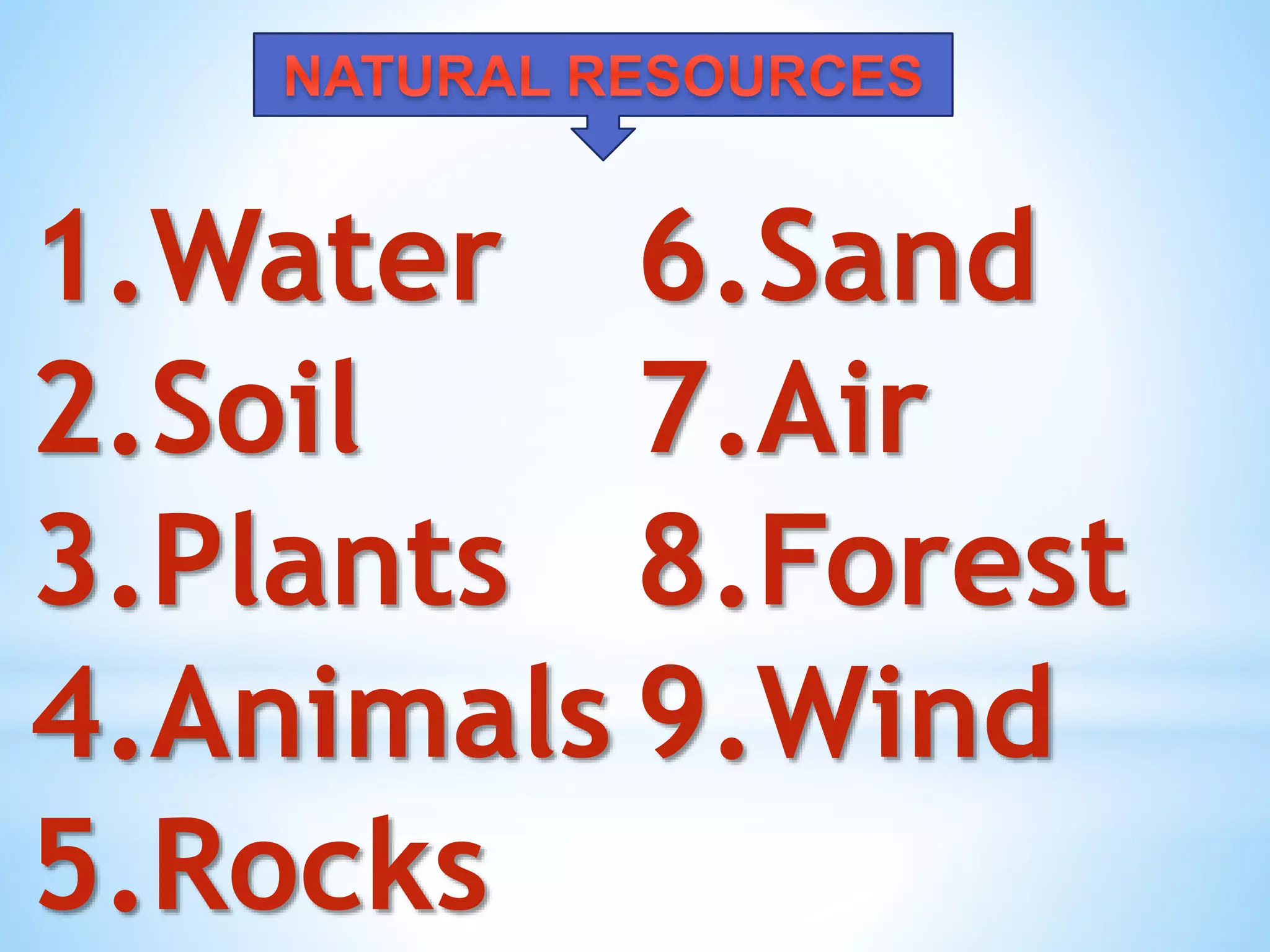 Natural Resources and how we used it | PPTX