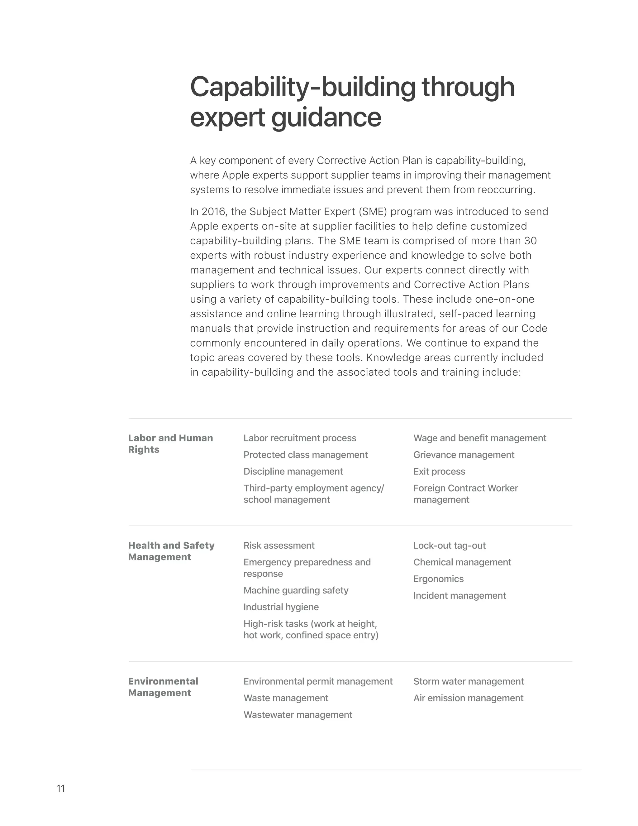 How we-work-with-suppliers | PDF