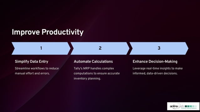 How You Can Use Tally For Material Requirement Planning | PDF ...