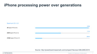 AppSphere 15 - How Your Monitoring Strategy Needs to Evolve for Single ...