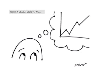 How Zero Degrees Works | PDF