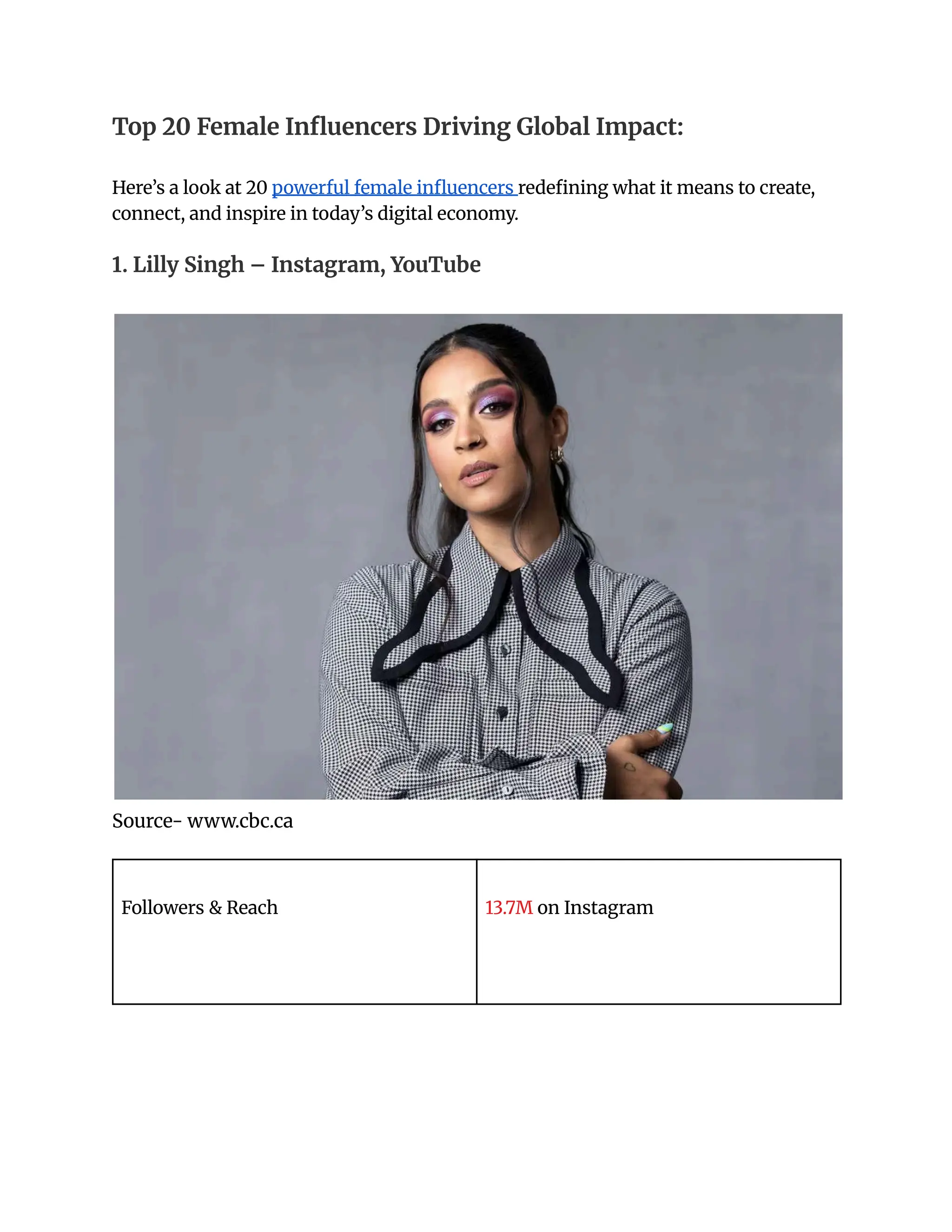 How 20 Female Influencers Are Transforming the Digital World_.pdf