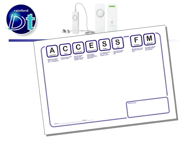 How2 access fm | PPT