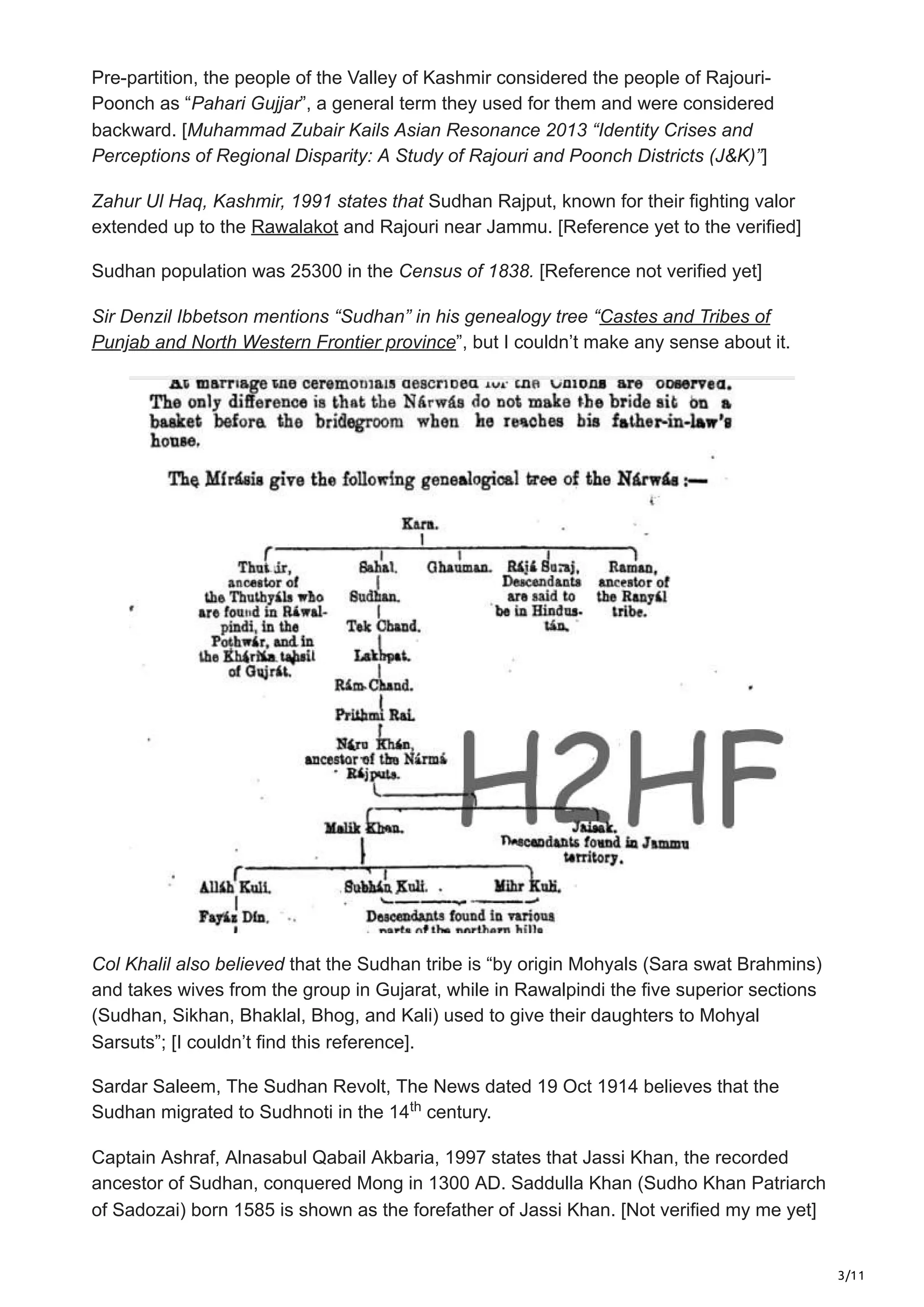 how2havefun.com-The Sudhan Tribe of Kashmir Their History Origin.pdf
