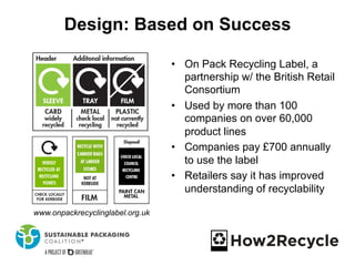 How2 recycle label | PPT