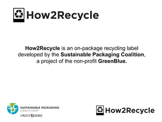 How2 recycle label | PPT