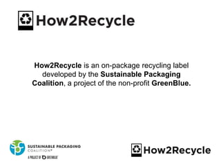 How2Recycle Label Presentation | PPTX | Business and Finance