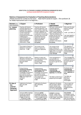 How2 tell rubrics of assessment for evaluation of teaching demos | PDF ...