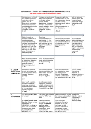 How2 tell rubrics of assessment for evaluation of teaching demos | PDF