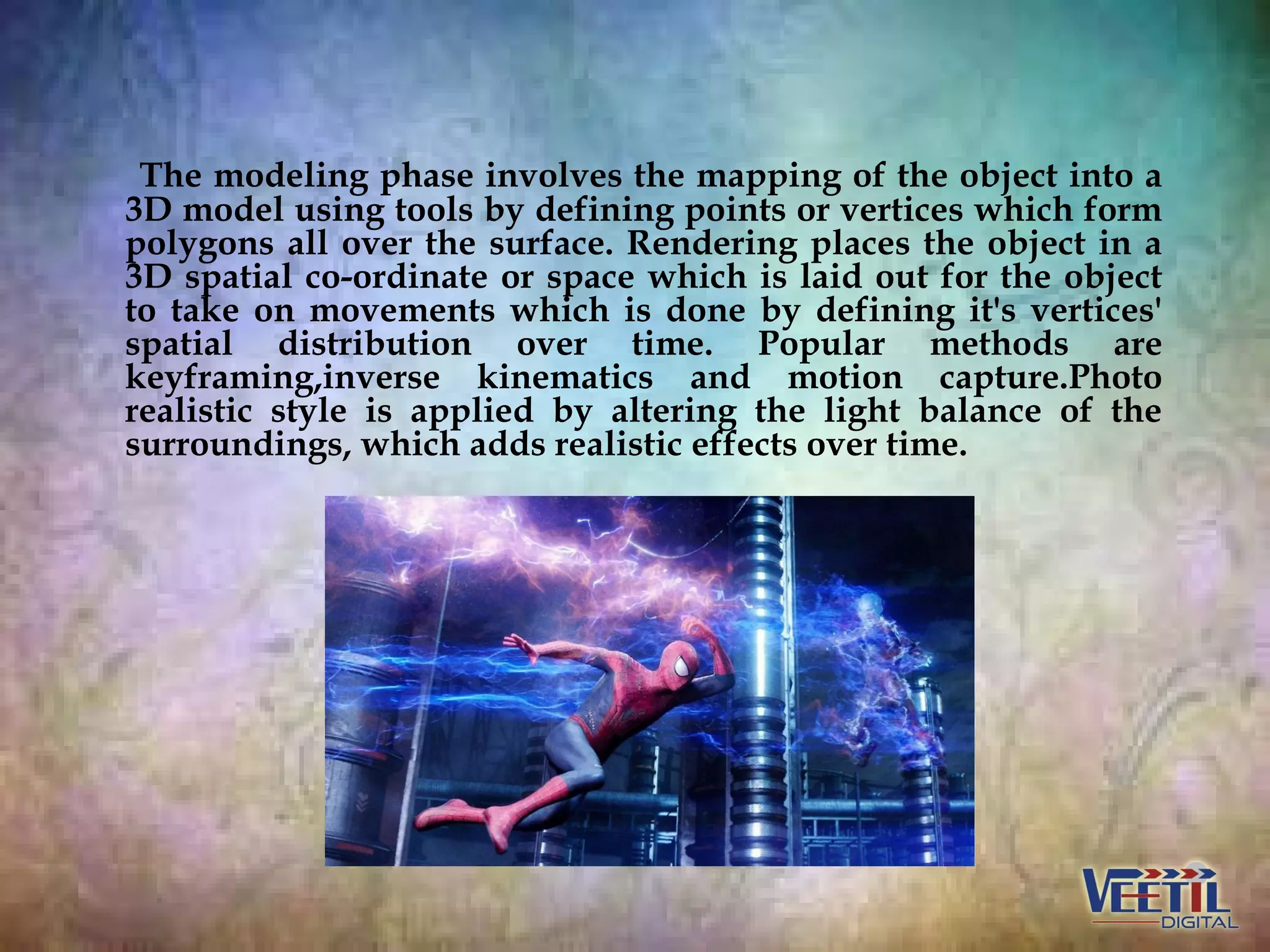 How 3D Animation Industry is Growing? | PPT