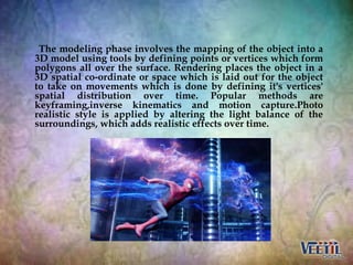 How 3D Animation Industry is Growing? | PPT