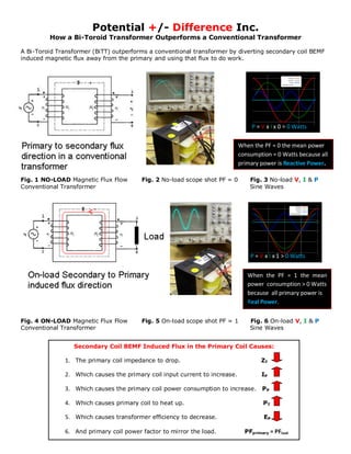 How a bi toroid transformer outperforms a conventional transformer | PDF