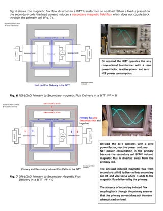 How a bi toroid transformer outperforms a conventional transformer | PDF