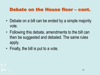 How a bill becomes a law | KEY