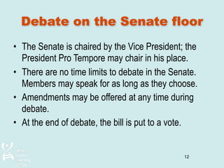 How a bill becomes a law | KEY