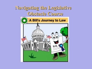 Ch. 5 - How a Bill Becomes a Law | PPT