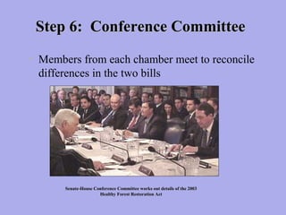 Ch. 5 - How a Bill Becomes a Law | PPT