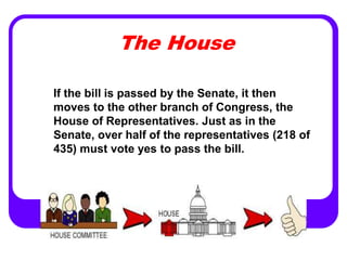 How a bill becomes a law | PPTX