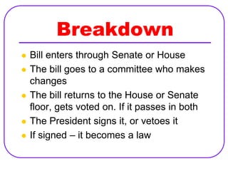 How a bill becomes a law | PPTX