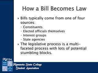 How a bill really becomes law | PPTX | Law