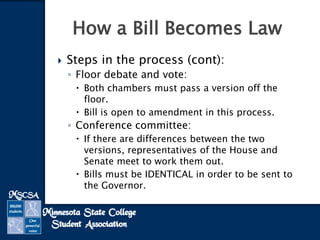How a bill really becomes law | PPTX | Law