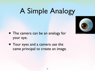 How a camera works | PPT