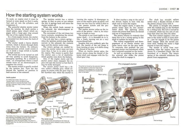 How A Car Works PDF.pdf