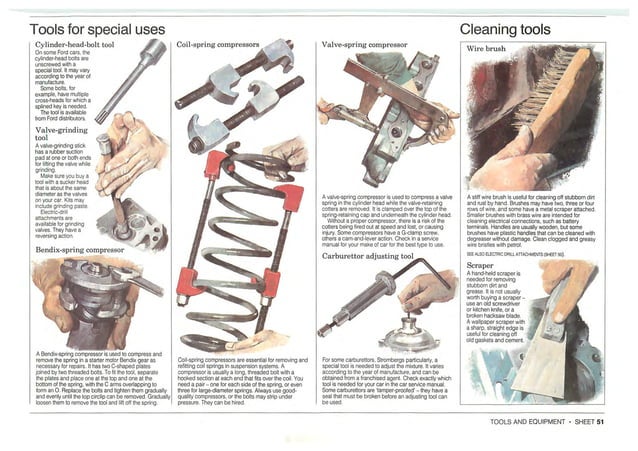 How A Car Works PDF.pdf