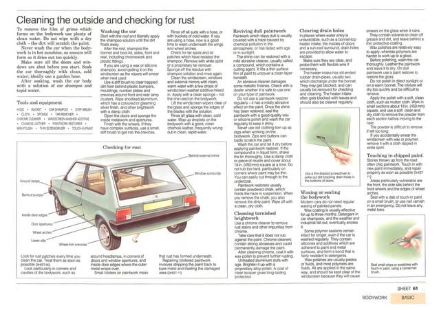 How A Car Works PDF.pdf