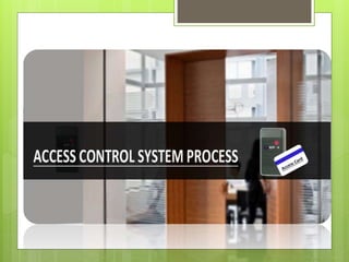 How Access Control System Works? | PPTX