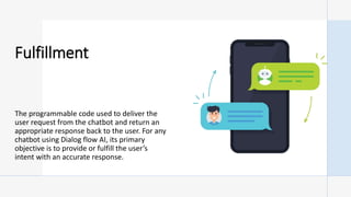 How a chat bot using dialog flow works | PPT
