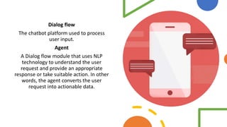 How a chat bot using dialog flow works | PPT