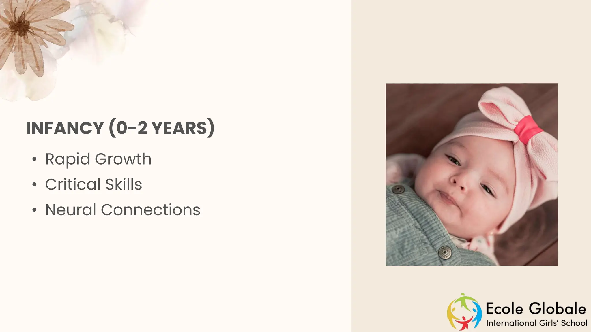 HOW A CHILD’S BRAIN DEVELOPS OVER THE YEARS.pptx