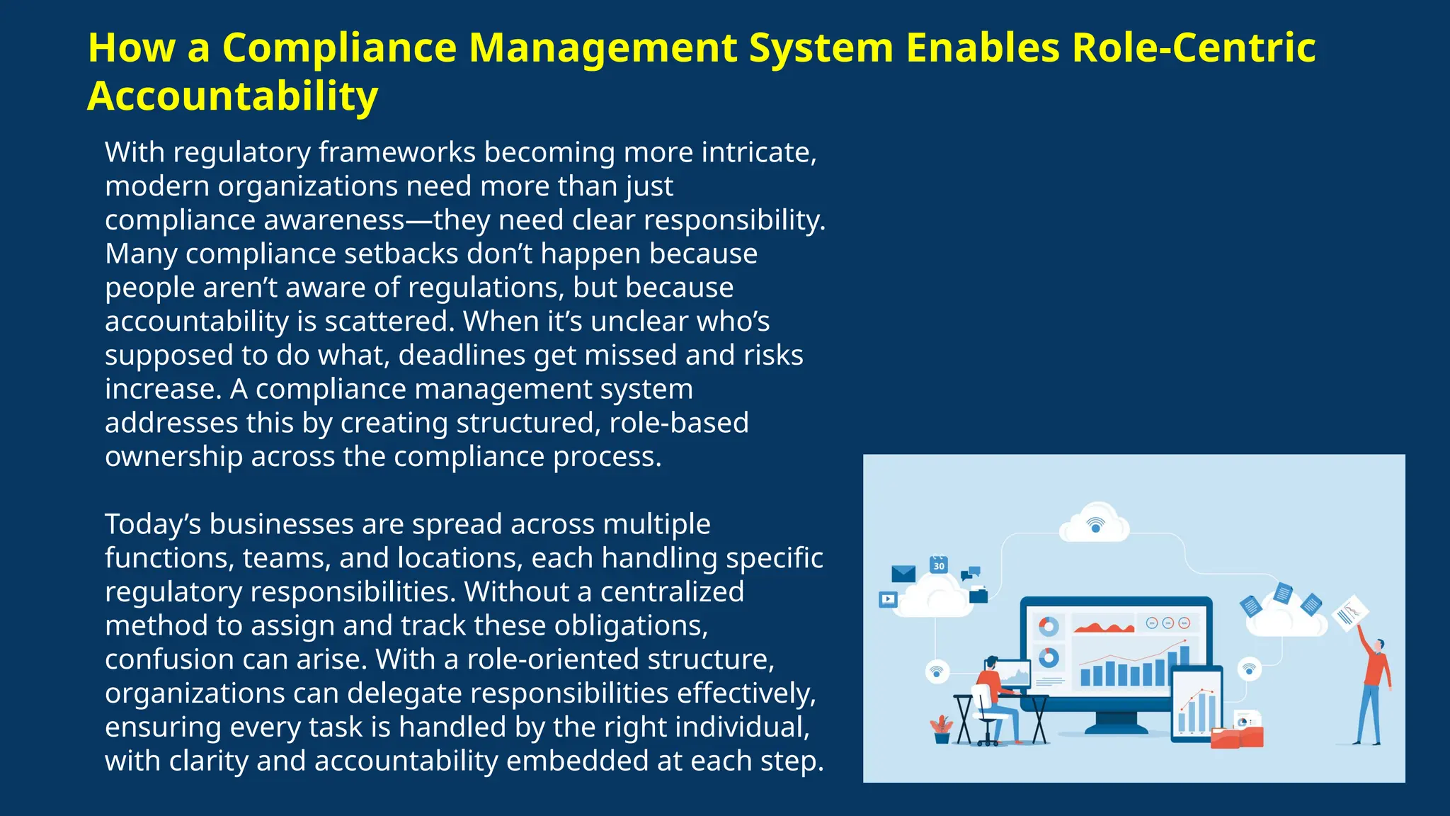 How a Compliance Management System Enables Role-Centric Accountability.pptx