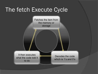 How a cpu works | PPT