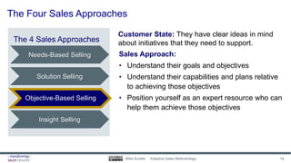 How a Different Approach to Selling Can Unleash Massive Sales Growth | PPT