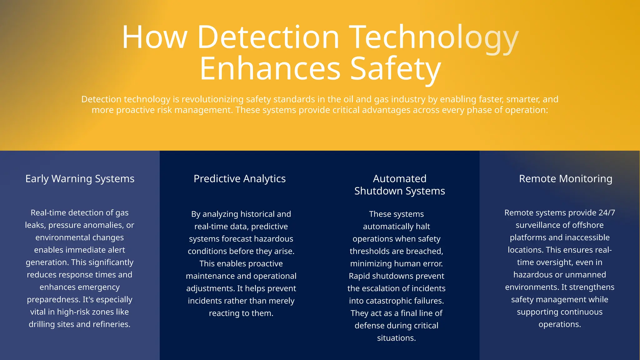 How Advanced Environmental Detection Is Revolutionizing Oil & Gas ...