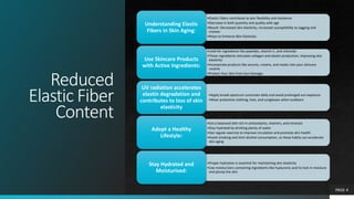 How Ageing Affects the Skin powerpoint.pptx